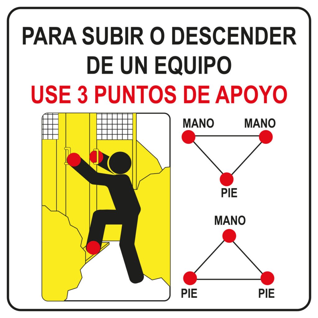 Señalética Use 3 Puntos De Apoyo Kameleon